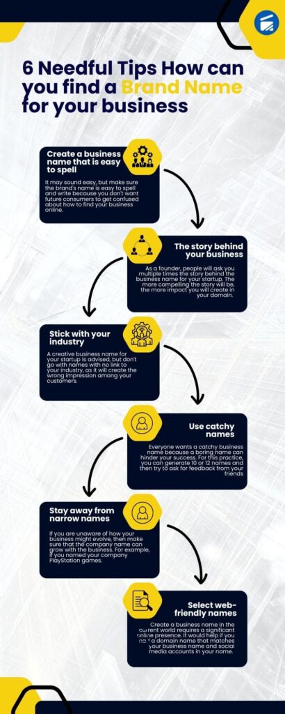 12 tips to come up with a creative Business Name for your startup