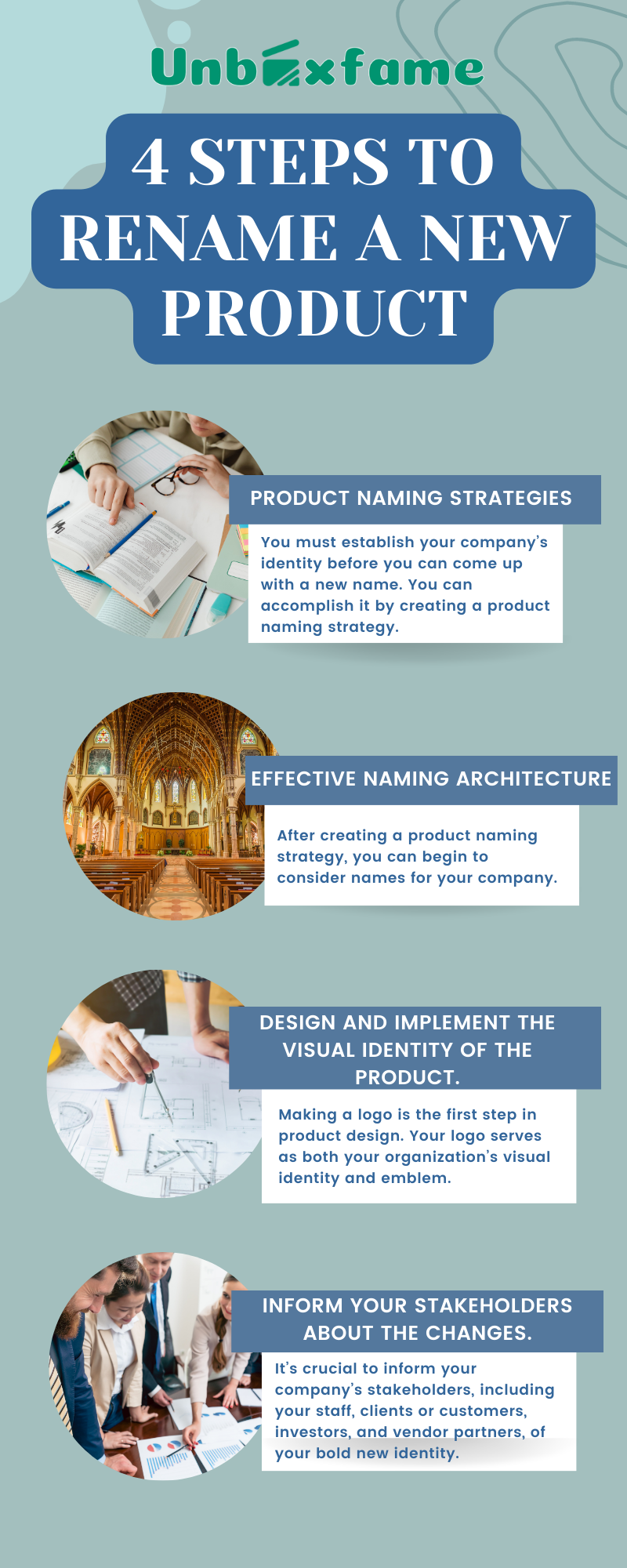 Product Naming: Step-by-Step Guide for Product Naming Architecture