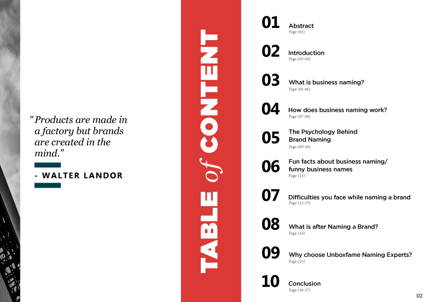Download E-Book: How Brand Naming Works?